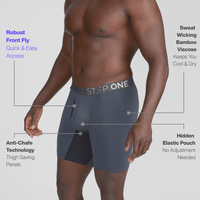 Step One UK | Men & Women's Bamboo Underwear Online