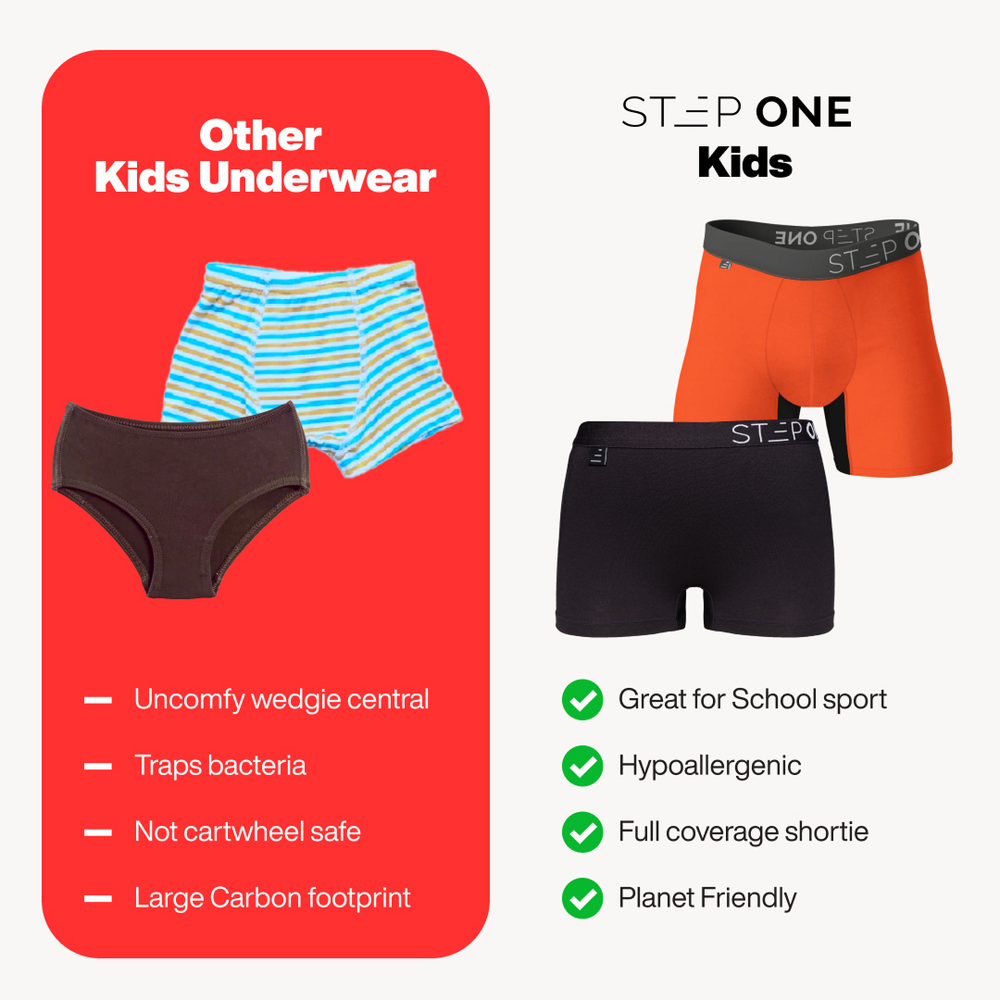 Women's Underwear | Step One Bamboo Underwear